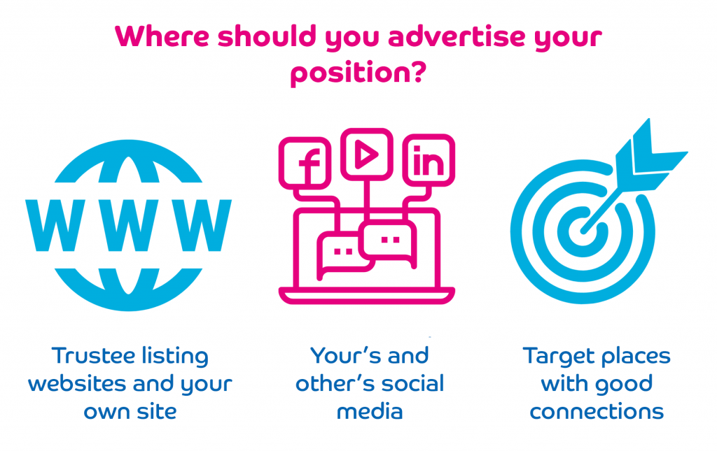 Advertising - The Resources Hub